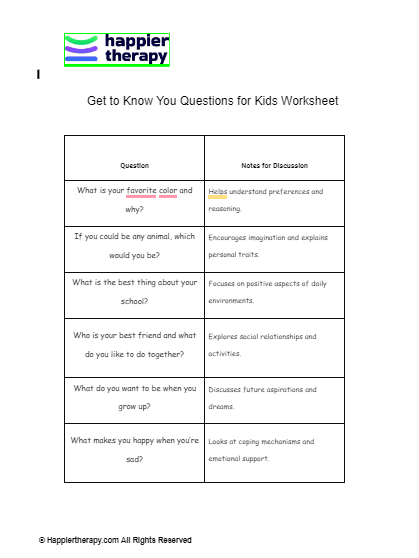 Codependency Worksheets Therapist Aid Triggers And Intentions ACT