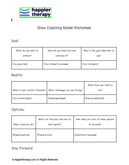 Grow Coaching Model Worksheet | HappierTHERAPY