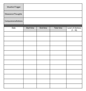 OCD treatment worksheet - HappierTHERAPY