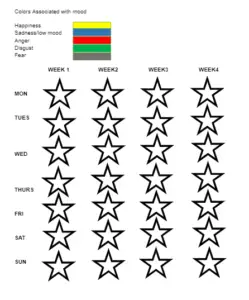 Mood diary worksheet - HappierTHERAPY
