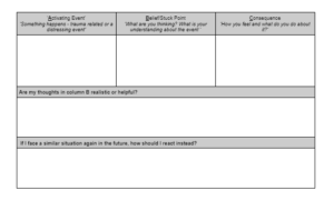PTSD ABC Worksheet | HappierTHERAPY