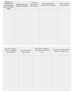 Mental health empowerment worksheet - HappierTHERAPY