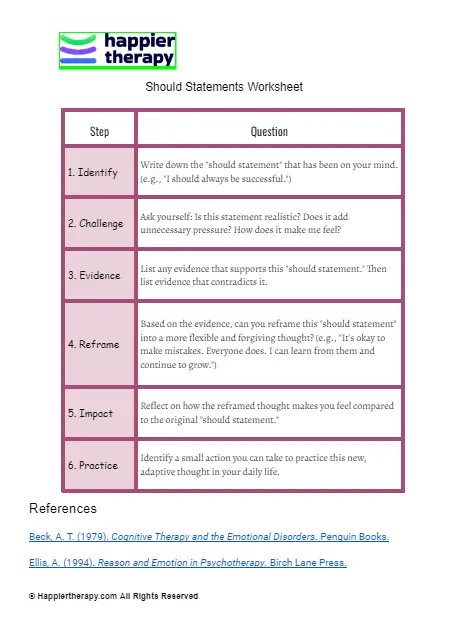 Should Statements Worksheet | HappierTHERAPY